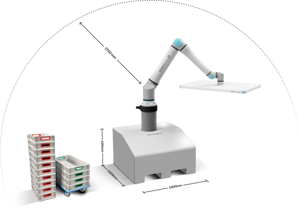 Robot PortaBase 175 – Advanced Portable Robot Handling System